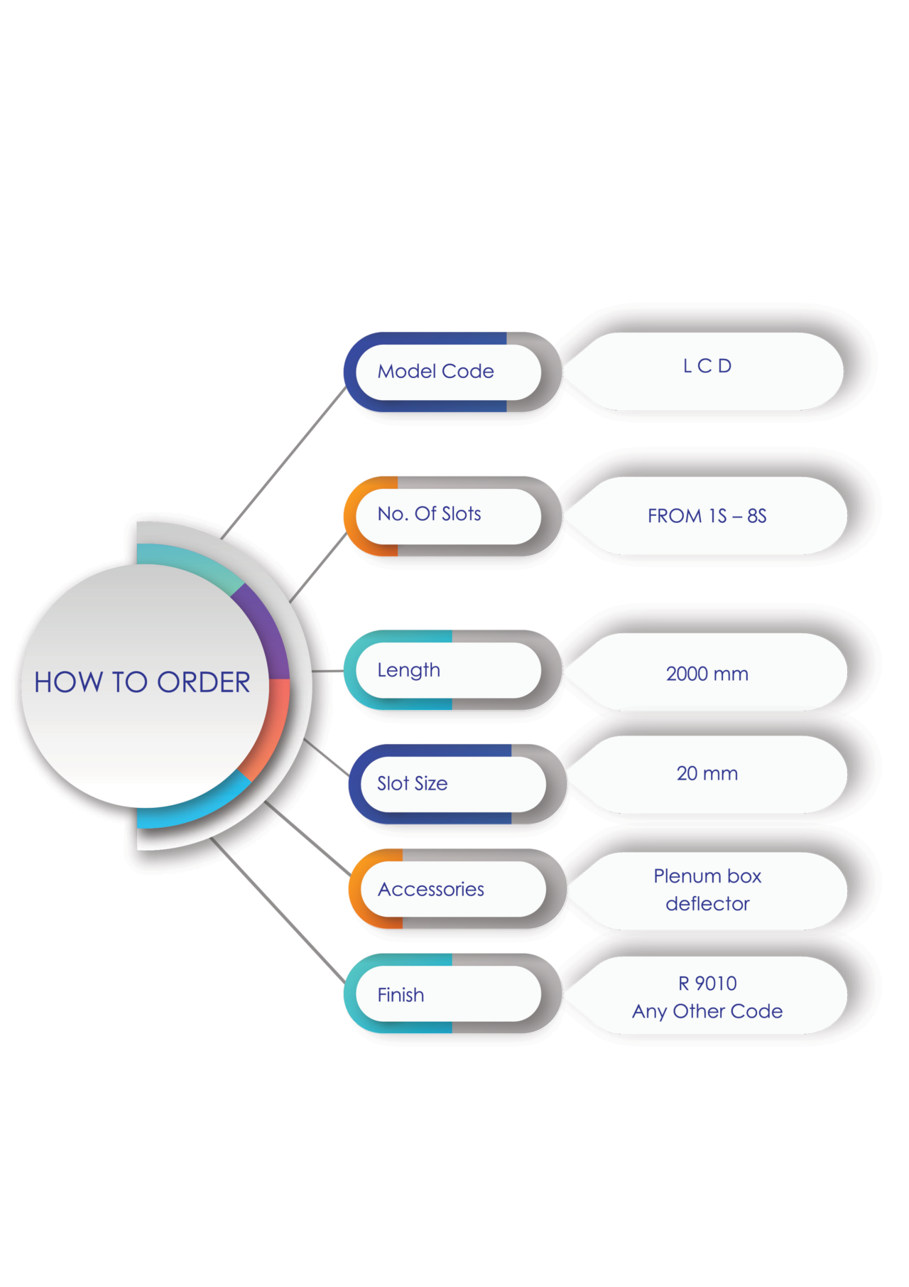 Linear Slot Ceiling Diffuser | Egy Air